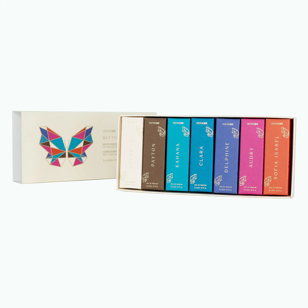 Fragrance Quiz. Discover Your Perfect Perfume | DefineMe